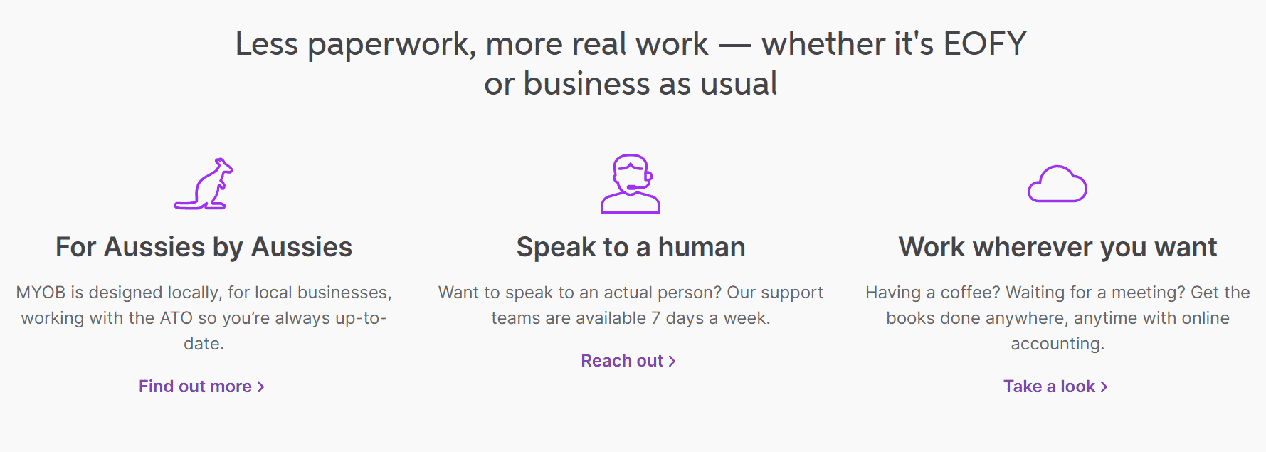 8 Best Bookkeeping Software For Small Businesses (Free & Paid)
